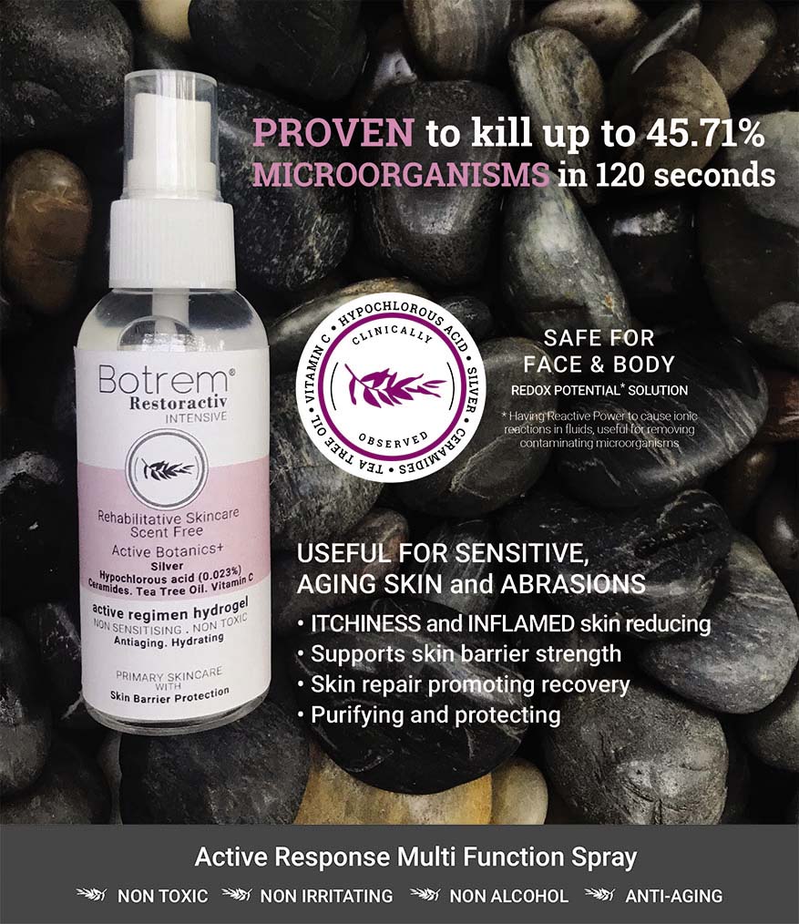 Intensive Active Regimen Hydrogel Spray — Botrem