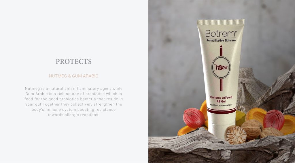 Restorac Ad/sorb AB Gel — Botrem